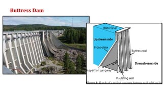 Arch dam.pptx