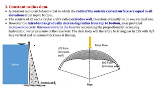 Arch dam.pptx