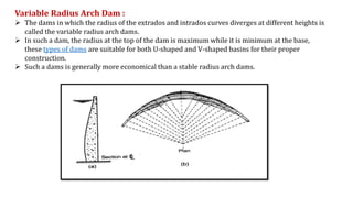 Arch dam.pptx
