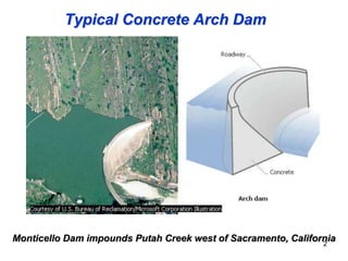 about dam of archi that is cost effective | PPT