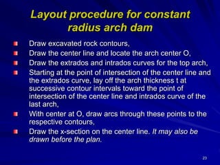 about dam of archi that is cost effective | PPT