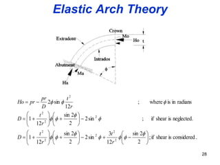 about dam of archi that is cost effective | PPT