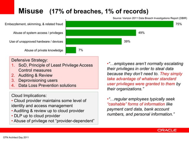 Rationalization and Defense in Depth - Two Steps Closer to the Clouds | PPT