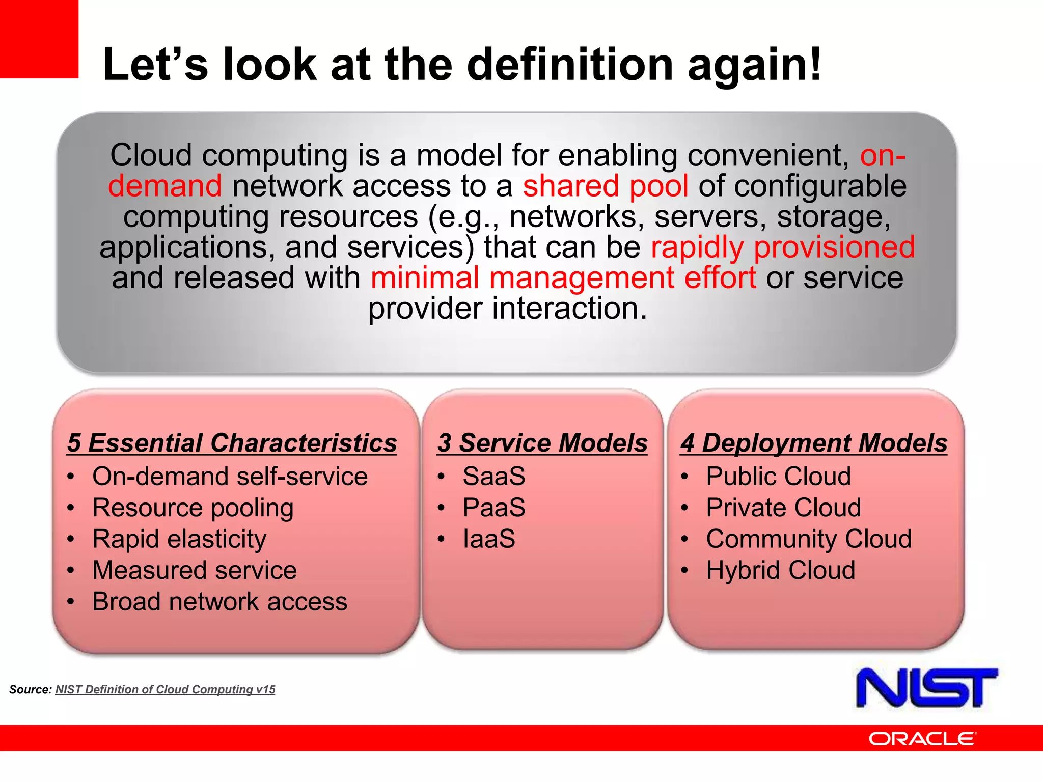 Oracle Cloud Reference Architecture | PDF