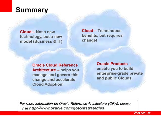 Oracle Cloud Reference Architecture | PDF