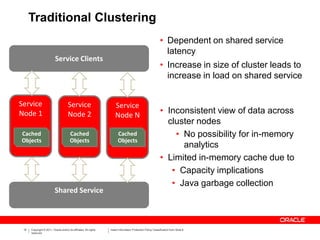 Innovations in Grid Computing with Oracle Coherence | PDF