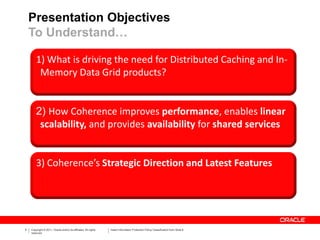 Innovations in Grid Computing with Oracle Coherence | PPT