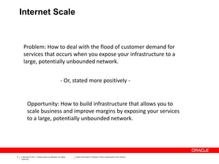 Innovations in Grid Computing with Oracle Coherence | PDF