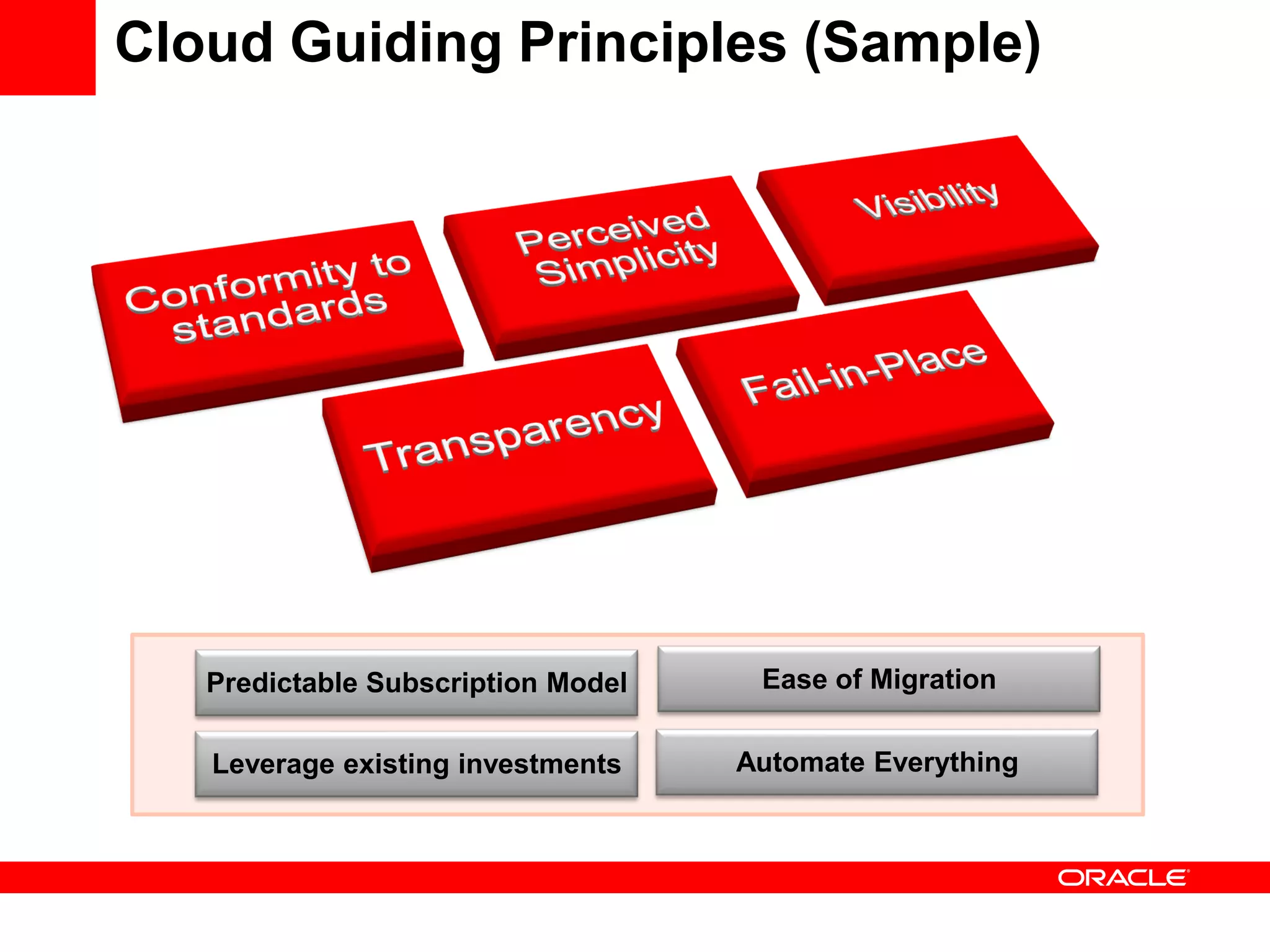 Oracle Cloud Reference Architecture | PDF