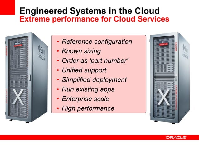 Oracle Cloud Reference Architecture | PDF