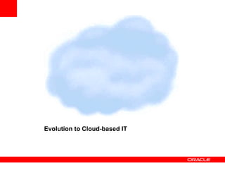 Oracle Cloud Reference Architecture | PDF