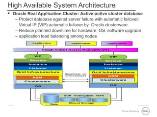 High Availability Infrastructure for Cloud Computing | PDF