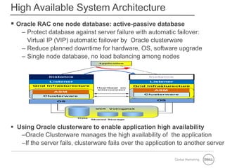 High Availability Infrastructure for Cloud Computing | PDF