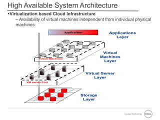 High Availability Infrastructure for Cloud Computing | PDF