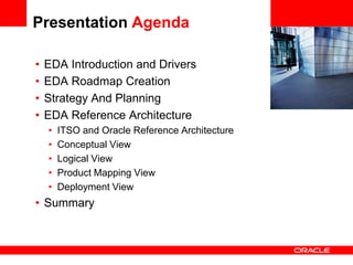 Event Driven Architecture (EDA) Reference Architecture | PDF