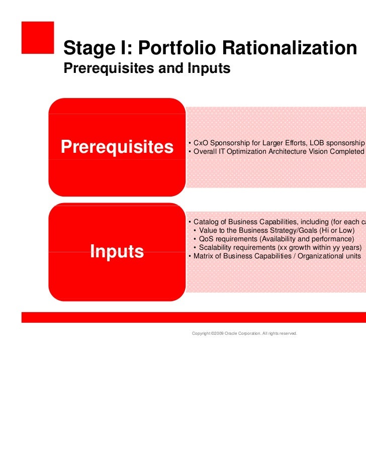 Application Portfolio Rationalization