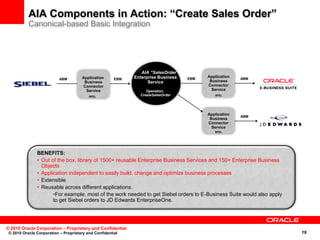 Implementing Applications with SOA and Application Integration Architecture | PDF