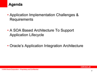 Implementing Applications with SOA and Application Integration Architecture | PDF