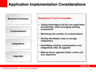 Implementing Applications with SOA and Application Integration Architecture | PDF