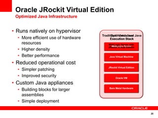 Application Grid: Platform for Virtualization and Consolidation of your ...