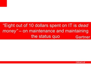 Application Grid: Platform for Virtualization and Consolidation of your Java Applications | PDF