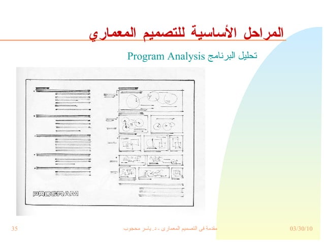 Introduction to Architectural Design - مقدمة فى التصميم المعمارى | PPT