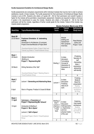 Arch design studio 1 module outline | PDF