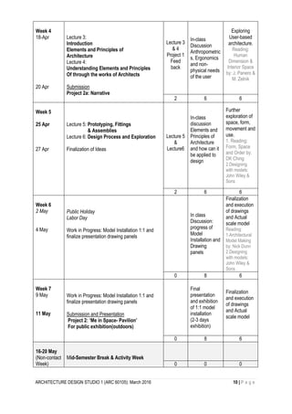 Arch design studio 1 module outline | PDF