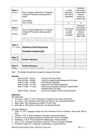 Arch design studio 1 module outline | PDF