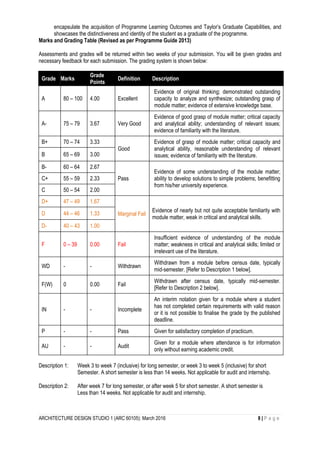 Arch design studio 1 module outline | PDF