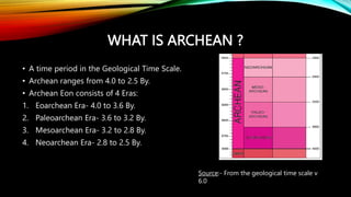 Archean crust building process.pptx