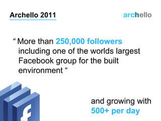 Archello short introduction | PPT
