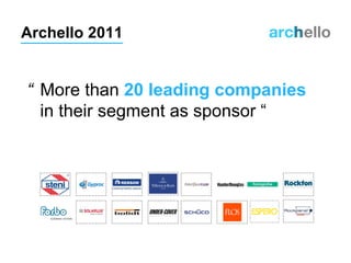 Archello short introduction | PPT