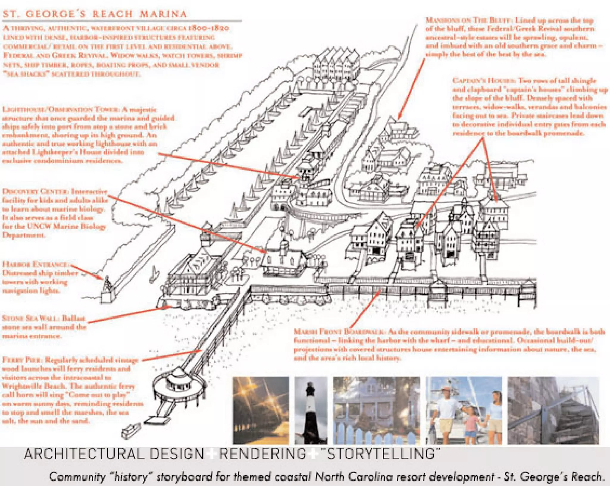 Architectural /Environmental Design and Rendering Samples | PDF ...