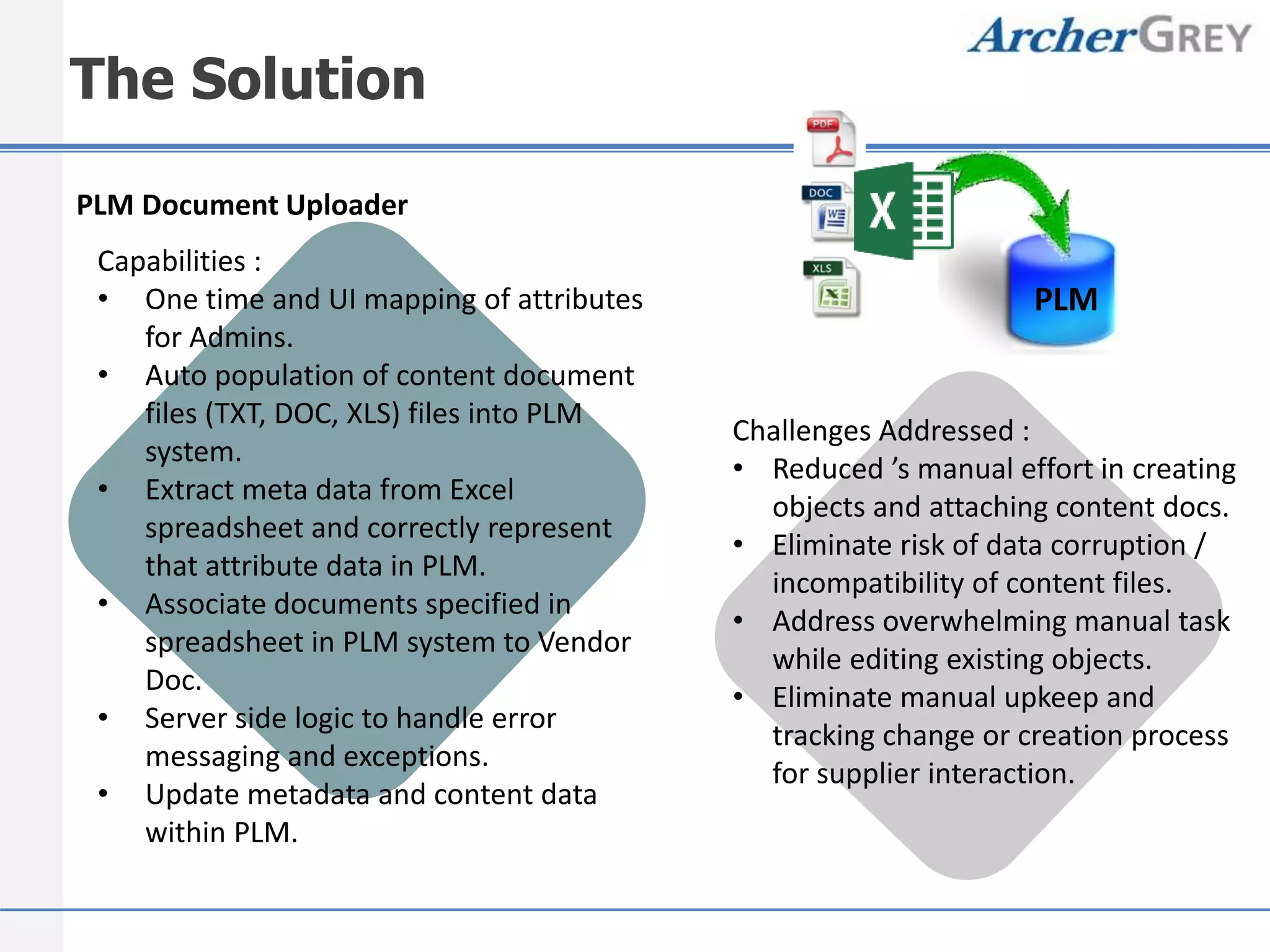 ArcherGrey ENOVIA V6 Product Uploader rev 2 2016 | PPT