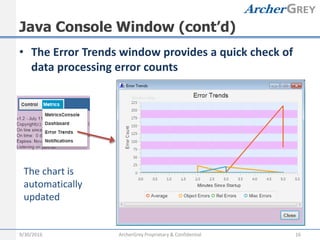 ArcherGrey PLM Product Uploader NEW Dashboard & Mobile | PDF