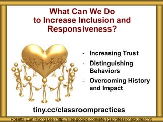 Archer School Inclusive Classroom Practices | PPT