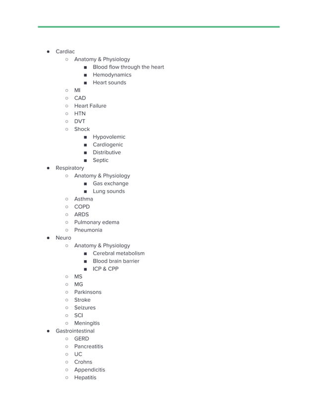 Archer NCLEX Rapid Review - Full Content Syllabus - Two days | PDF