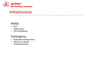 Archer Software Presentation | PPTX