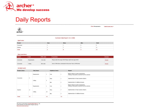 Archer Software Presentation | PPTX