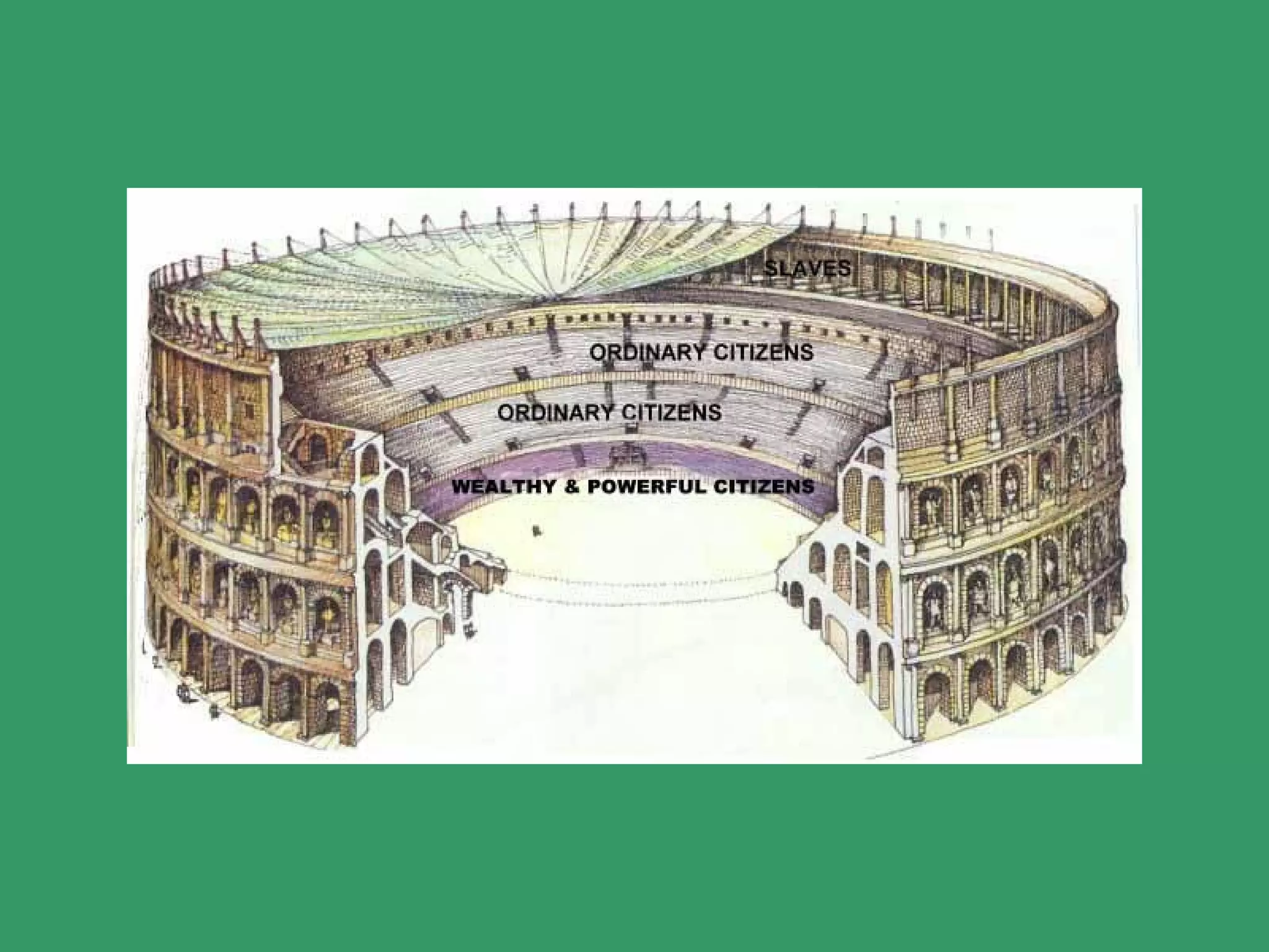 Roman Architecture - Arches | PPT