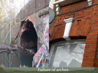 Arches and Dome | PPT