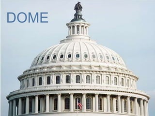 Arches and Dome | PPT