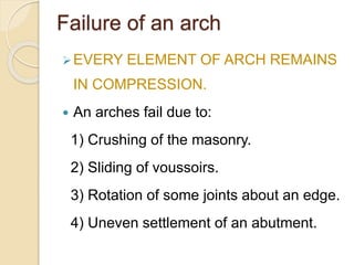 Arches and Dome | PPT