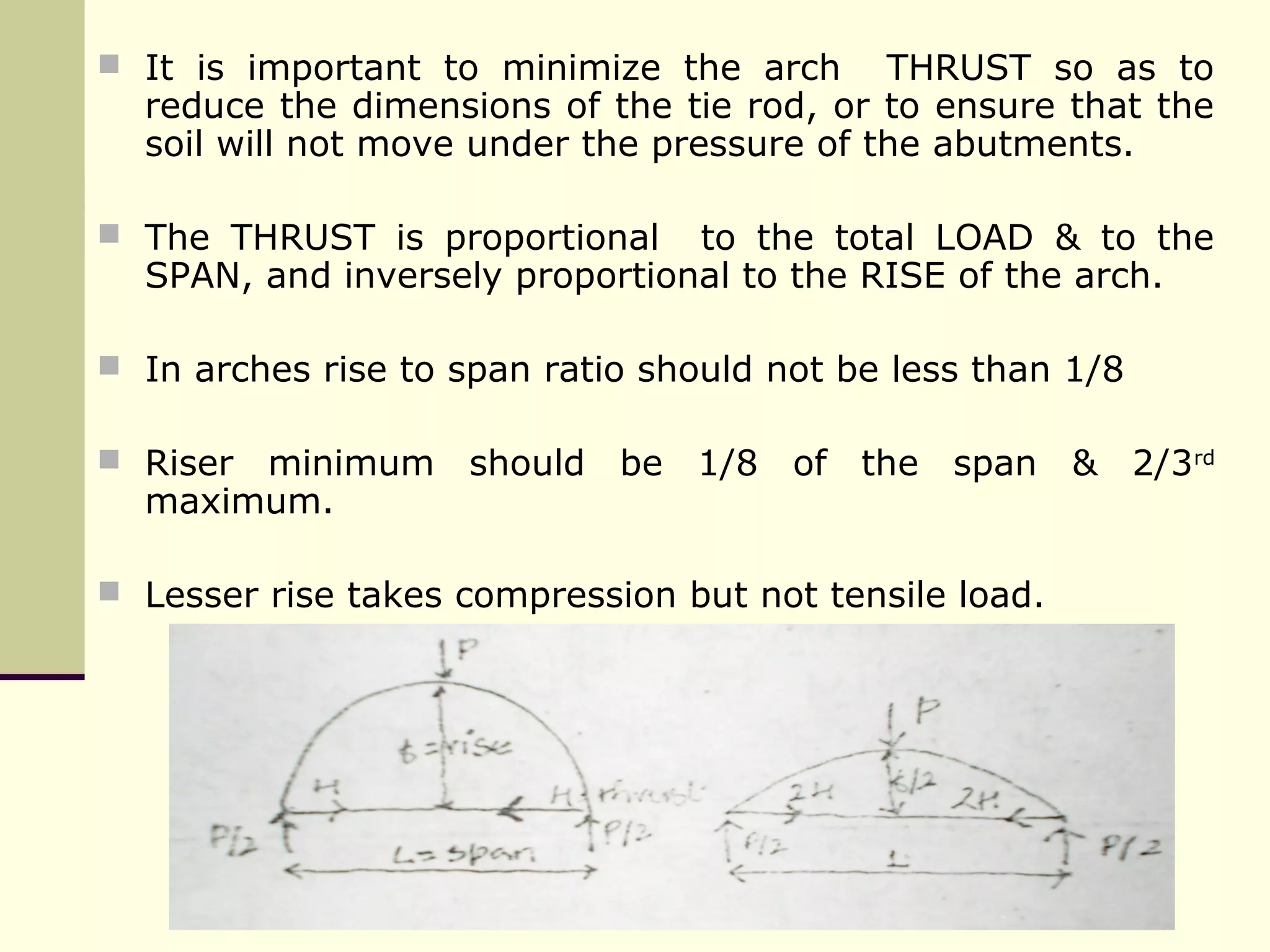 Arch System | PPT