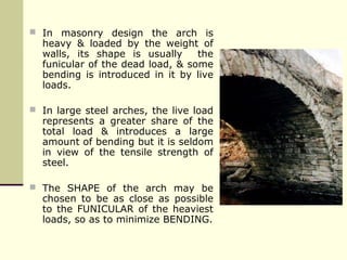 Arch System | PPT