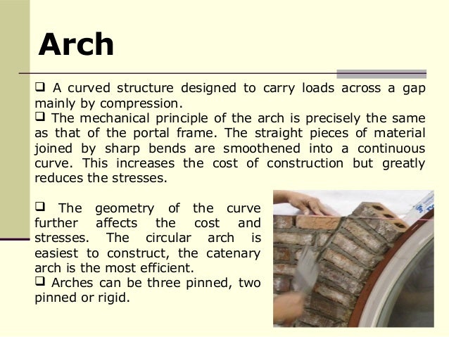 Arch System