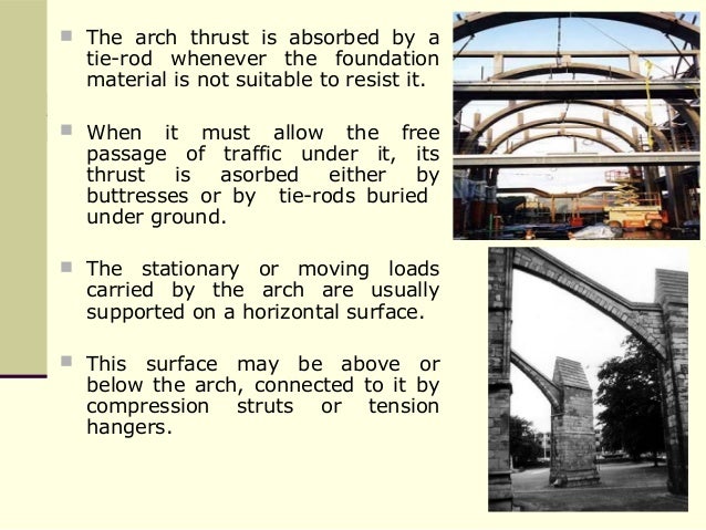 Arch System