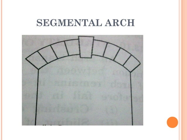 Arches | PPT | Civil Engineering Industry | Industries