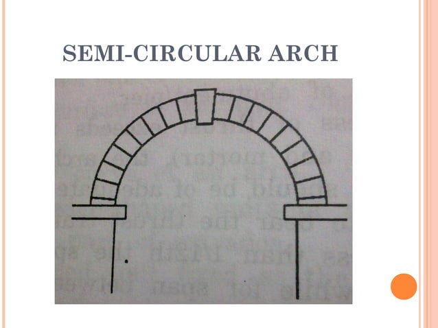 Arches | PPT | Civil Engineering Industry | Industries